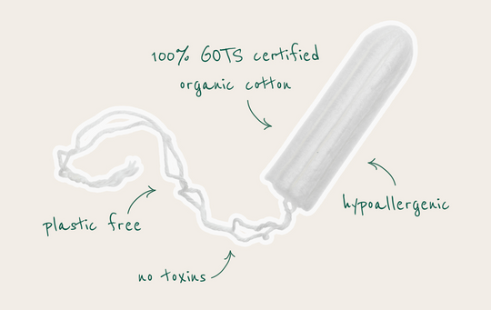 What Are Tampons Made Of: What’s In Your Tampon? – DAME