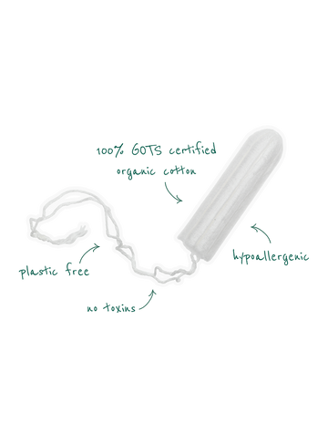 Organic Cotton Tampons | Sustainable Period Care – DAME.